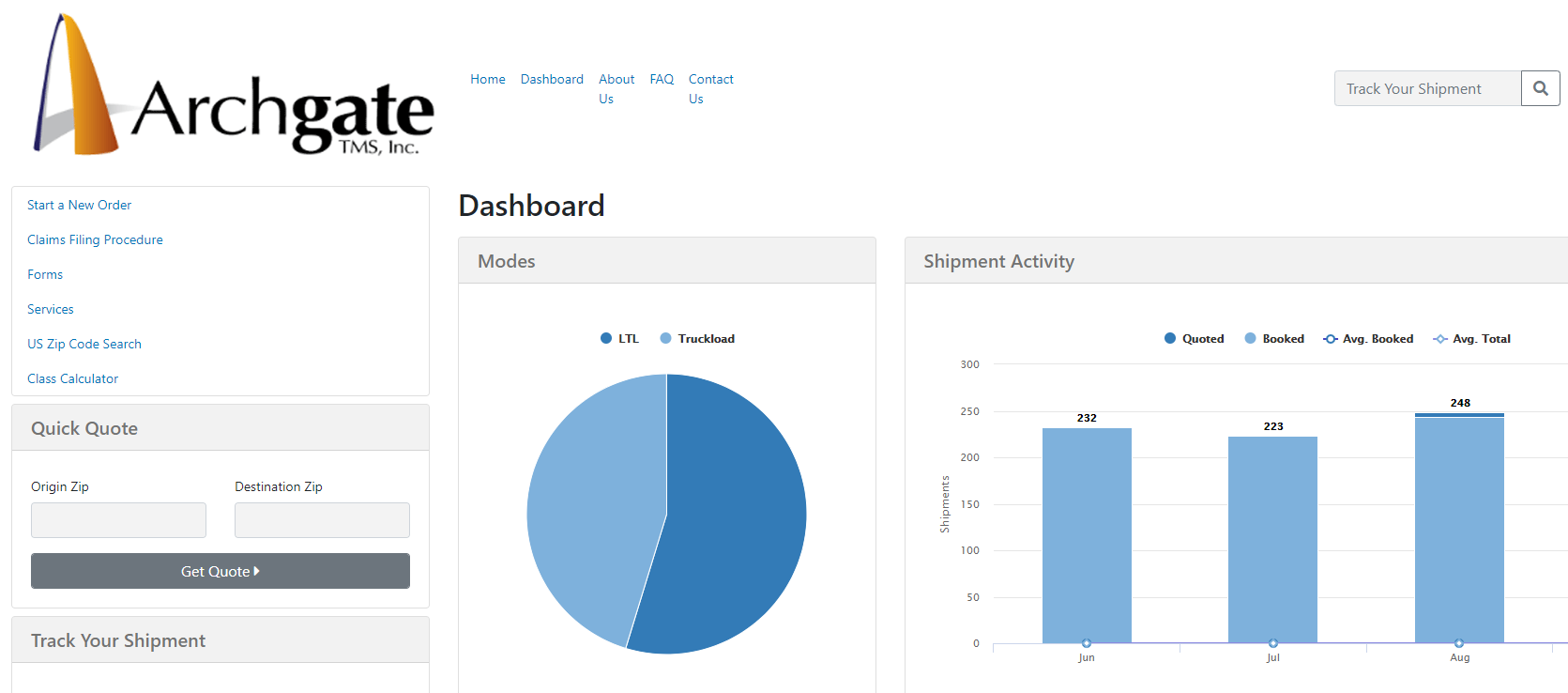 TMS - Archgate Logistics, Inc.